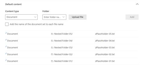 Sharepoint Online Document Sets Default Folders Only Console Log