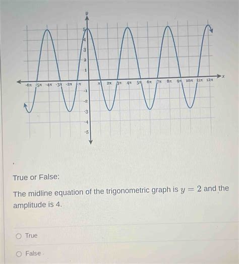 True Or False The Midline Equation Of The Trigonometric Graph Is Y 2 And The Amplitude Is [math]