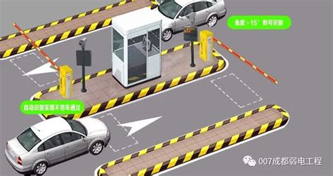 反向寻车系统解决方案