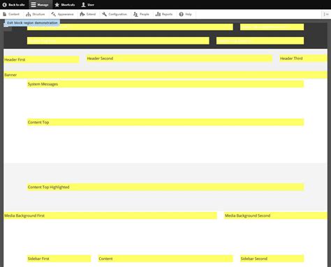 Beginners Guide To Drupal How To Build A Website