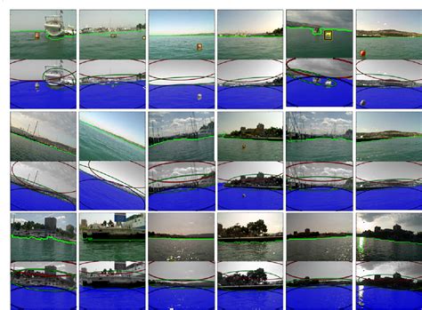 Figure From Fast Image Based Obstacle Detection From Unmanned Surface Vehicles Semantic Scholar