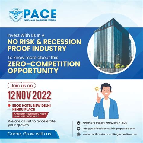 Deepak Thakur Posted On Linkedin