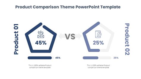 Product Comparison Theme Powerpoint Template Pptuniverse