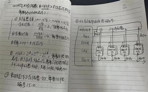 小试牛刀 习题练 《计算机组成原理》之存储系统某计算机采用大端方式按字节编址 Csdn博客