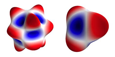 Github Warrickball Spherical Harmonics Free Spherical Harmonic Graphics