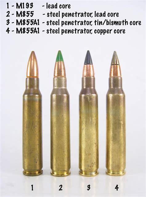 Us 556mm Ball Cartridge Comparison Armory Blog