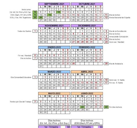 Calendario Escolar 2021 2022 Ceip Lope De Vega
