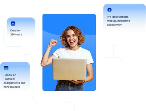 F5 Asm Waf Techademy