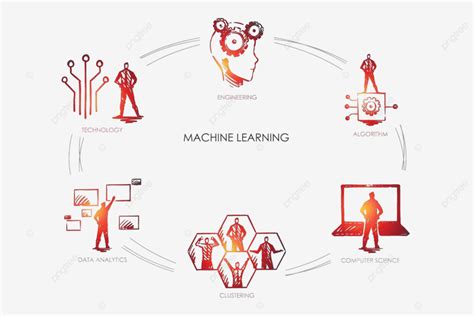 conceptual set machine learning data analytics clustering algorithm and computer science