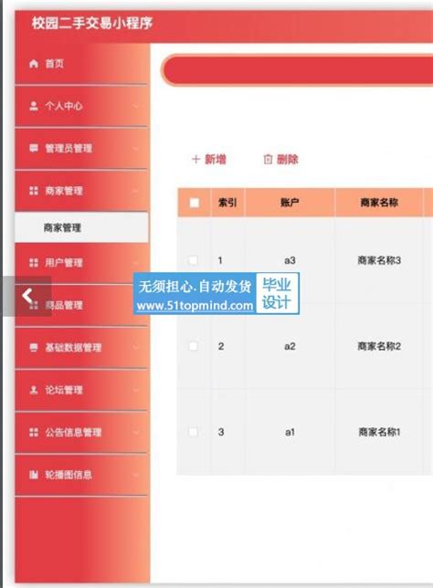 校园二手交易微信小程序的设计与实现商家 论文pf 计算机毕业设计源码网