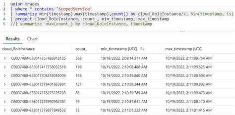 function apps dependency injection and auto scaling animatlabs
