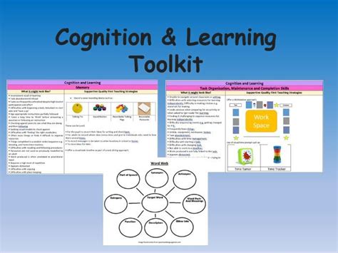 What Is A Learning Toolkit At Dinah Grant Blog