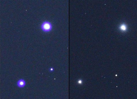 The Apochromatic Refractor Telescope