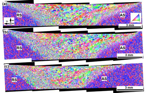 Sample Scale Ebsd Inverse Pole Figure Orientation Maps Taken From The Download Scientific