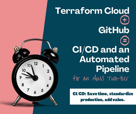 ci cd for an aws two tier using terraform cloud and github by darcy wood towards aws