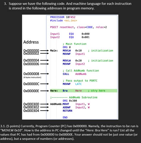 Solved 3 Suppose We Have The Following Code And Machine