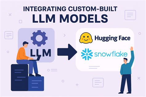 Powering User Conversations Integrating Snowflakes Cortex Analyst With Azure Bot Framework