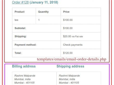 Html Table For Email Template How To Customize Woocommerce Order Emails