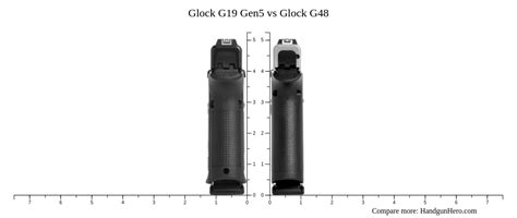 Glock G Gen Vs Glock G Size Comparison Handgun Hero