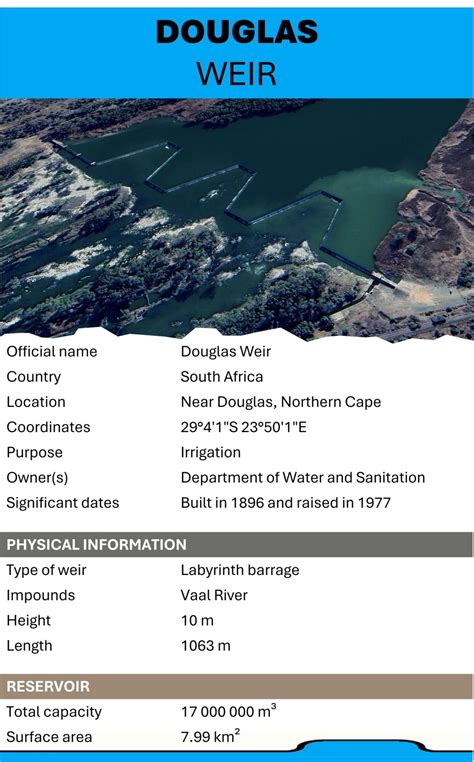 Sancold Ypf On Linkedin Damsinsouthafrica Watermanagement Douglasweir