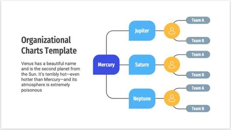 How To Make An Organizational Chart In Word Excel And PowerPoint