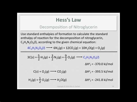 Nitroglycerin Explosive Reaction Recent Advances In The Synthesis Of