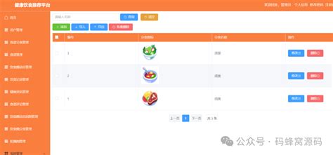 【开题报告文档源码】基于微信小程序的健康饮食食谱推荐平台的设计与实现基于微信小程序菜谱系统平台的设计与实现开题报告 Csdn博客