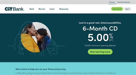 CIT Bank Affiliate Program All You Need To Know 2024