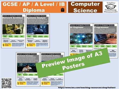 Computer Science IT Careers A Classroom Poster Pack Teaching Resources