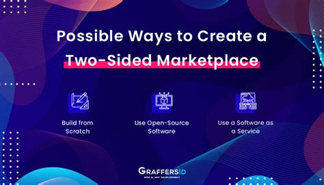 Build Peer To Peer Marketplace Software In 2024 Ultimate Guide