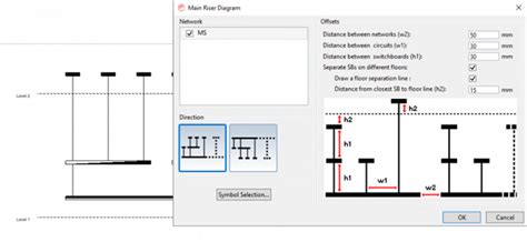 Automatic Riser Diagrams Magicad Group