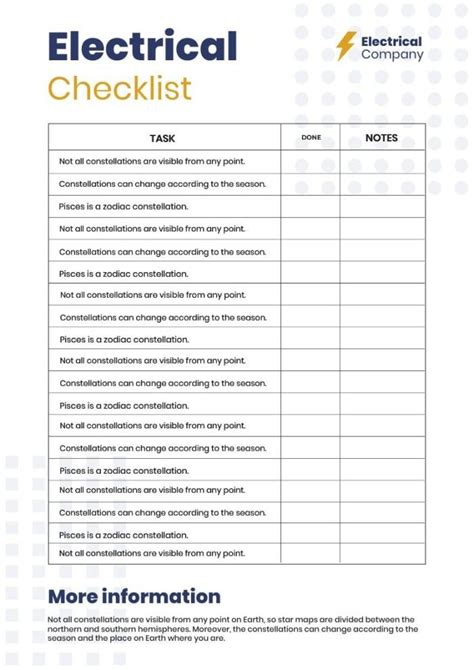 Geometric Electric Express Service Inspection Checklist Inspection