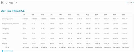 Startup Expenses And Capitalization Spreadsheet Peterainsworth