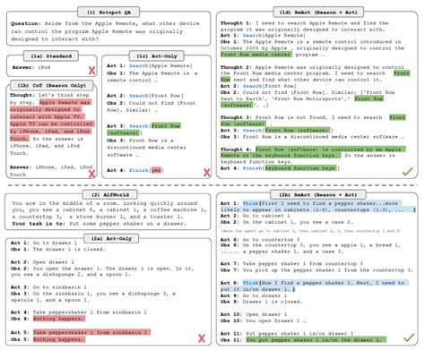 意思決定を行うためのprompt技術 ReAct