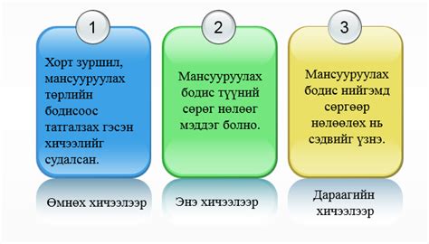 Мэдлээ Цахим контент