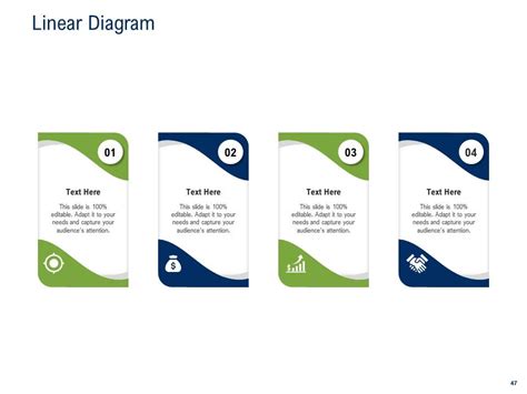 Api Ecosystem Powerpoint Presentation Slides Presentation Graphics Presentation Powerpoint