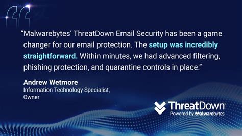 Our Customers Say It Best 🗣️ Threatdown Email Security Protects Inboxes From Advanced Phishing