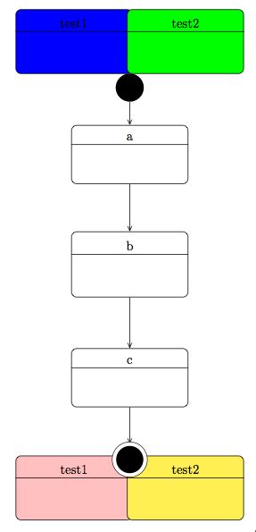 TikZ Multiple Arguments For Pic TeX LaTeX Stack Exchange