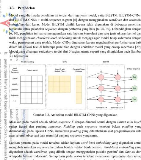 Model Named Entity Recognition Ner Dalam Bahasa Indonesia Dengan