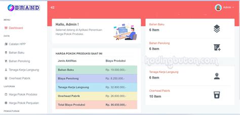 Source Code Aplikasi Perhitungan Hpp Harga Pokok Produksi Metode
