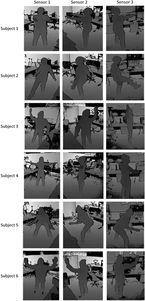 examples of the real dataset from three kinect v2 depth sensors six