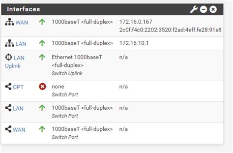 Netgate SG1100 Setup Assistance Netgate Forum