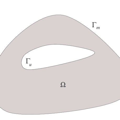 An Example Of Geometry Download Scientific Diagram