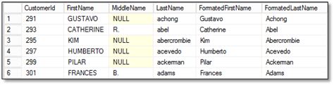Why Scalar Functions Can Be Costly Sqlservercentral