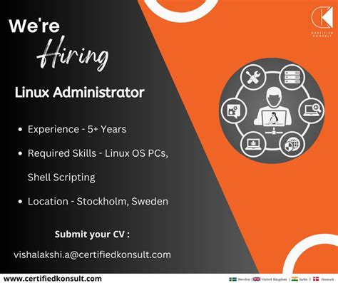 Vishalakshi Arunachalam On Linkedin Jobs Jobopenings Jobsearch Career Hiring Recruitment