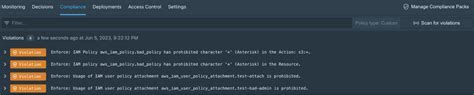From Code To Cloud Enforcing Kubernetes And Terraform Guardrails Via Styra Das Styra