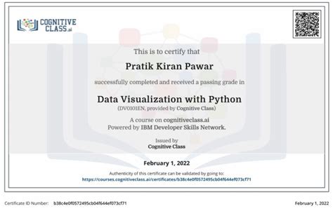Pratik Pawar On Linkedin Ibm Ibmskillsbuild Cognitiveclass