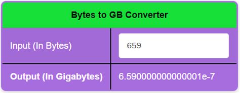 Bytes To GB Try The Top 7 Bytes To GB Converters MiniTool Partition Wizard
