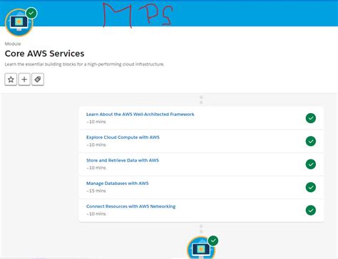 module core aws services aws cloud practitioner essentials