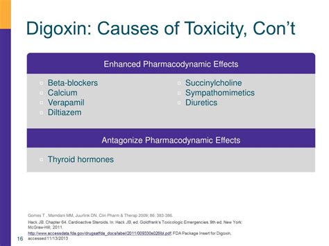 Ppt Digoxin Toxicity Powerpoint Presentation Free Download Id 2656815